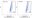 UM-SCC-47 HPV-16 Positive Squamous Carcinoma Cell Line | SCC071